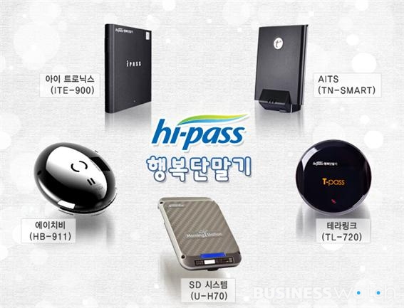 하이패스 행복단말기 주문, 등록 후 설치, 행복 단말기등록방법 : 네이버 블로그